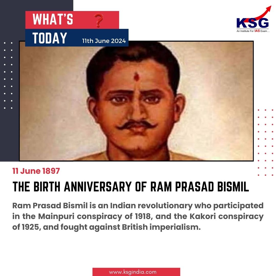 Previous Year Art And Culture Questions Pyq Prelims Analysis Ksg India